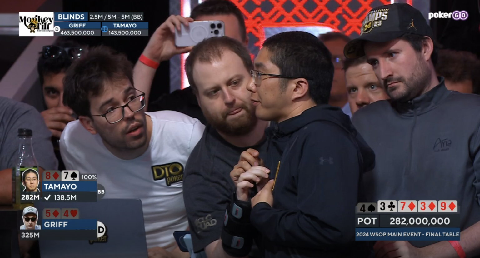 WSOP 2024 $10,000 Main Event優勝はアメリカのJonathan Tamayo。ヘッズアップは激動のシーソーゲーム ...
