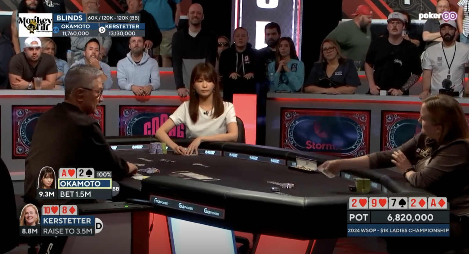 【WSOP2024】Ladies Championshipにて岡本詩菜(Shiina Okamoto)さんが優勝！昨年2位で残した”忘れ物”を取りに。 | Pokertrend