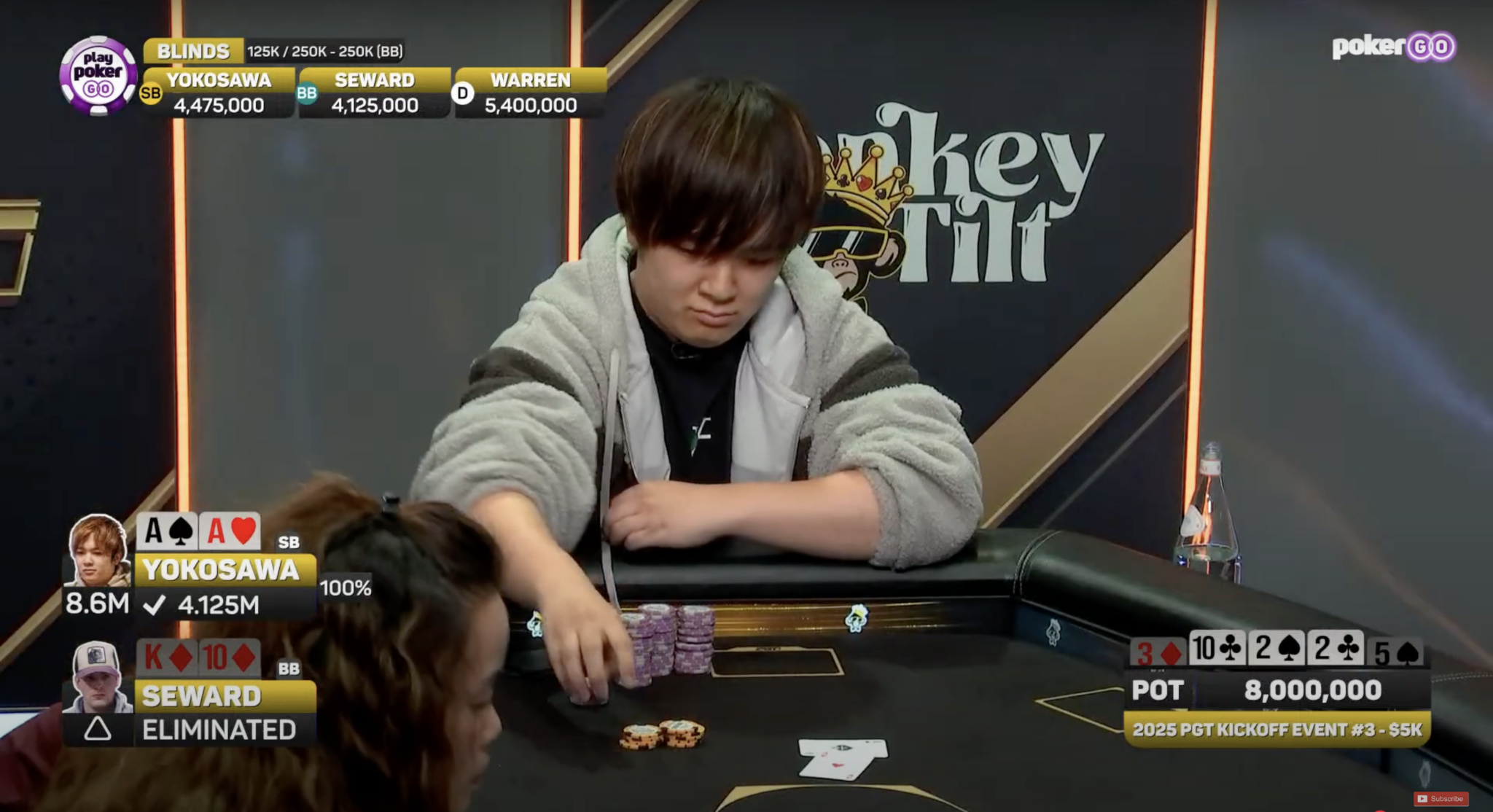 世界のヨコサワことMasato YokosawaさんがPokerGO Tour Kickoffで優勝！ | Pokertrend
